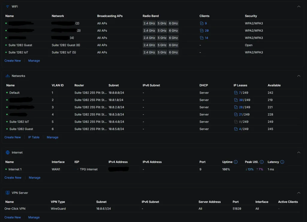 Why Every Shared Office Should Segment Its Network (VLANs Explained ...